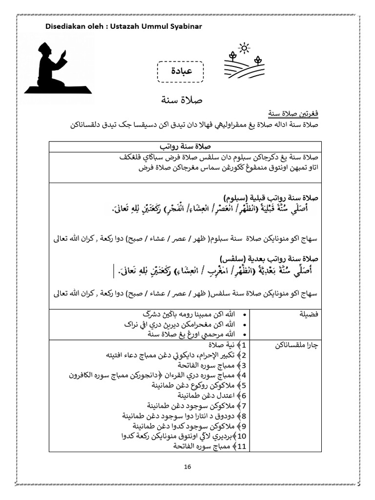 Nota Ibadah Tahun 5 2024 | PDF