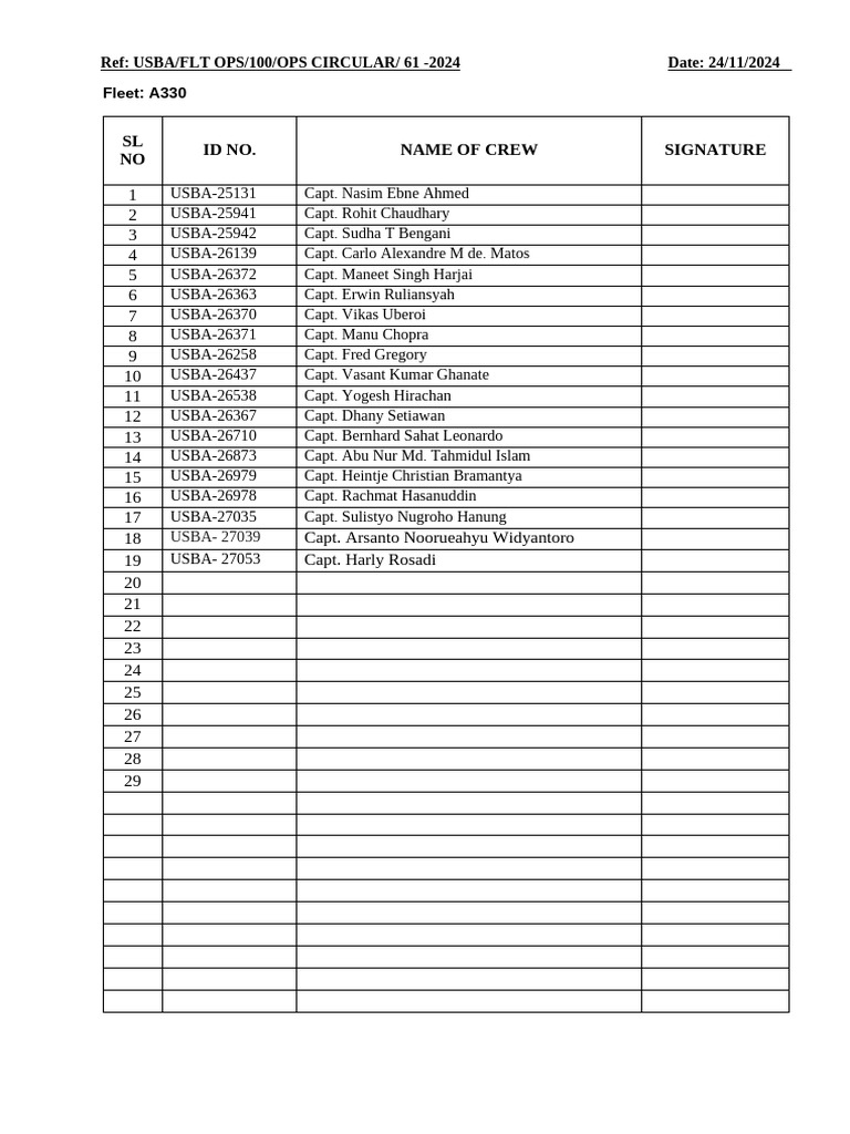 A330 Crew List - November 2024 | PDF