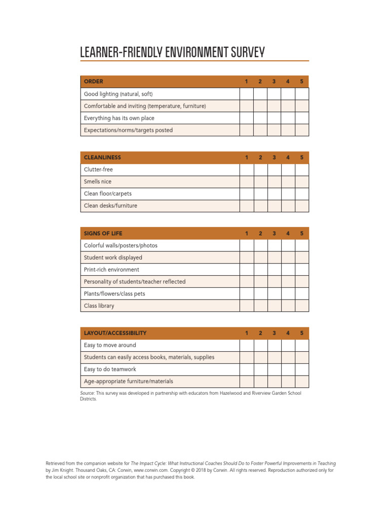 Learner-Friendly Environment Survey | PDF