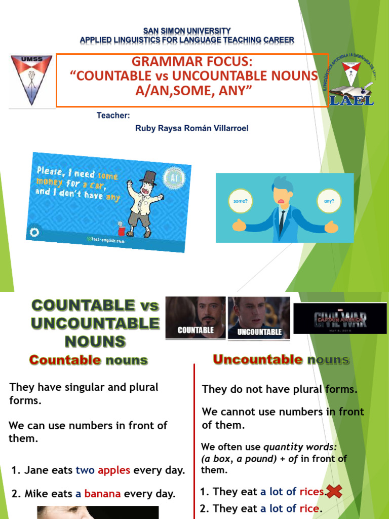Grammar Focus-Countable Vs Uncountable Nouns Some Any A An Con ...