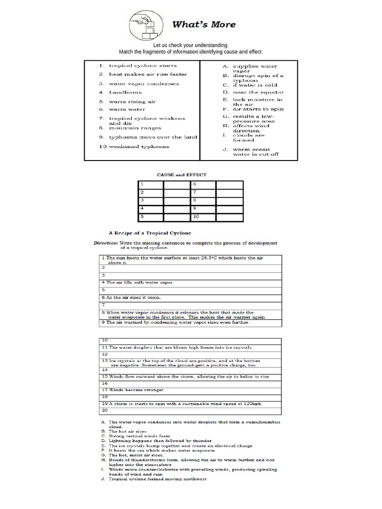 typhoon activity | PDF