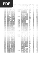 Menu Eval Plus 2025 | PDF | Foods | Menu