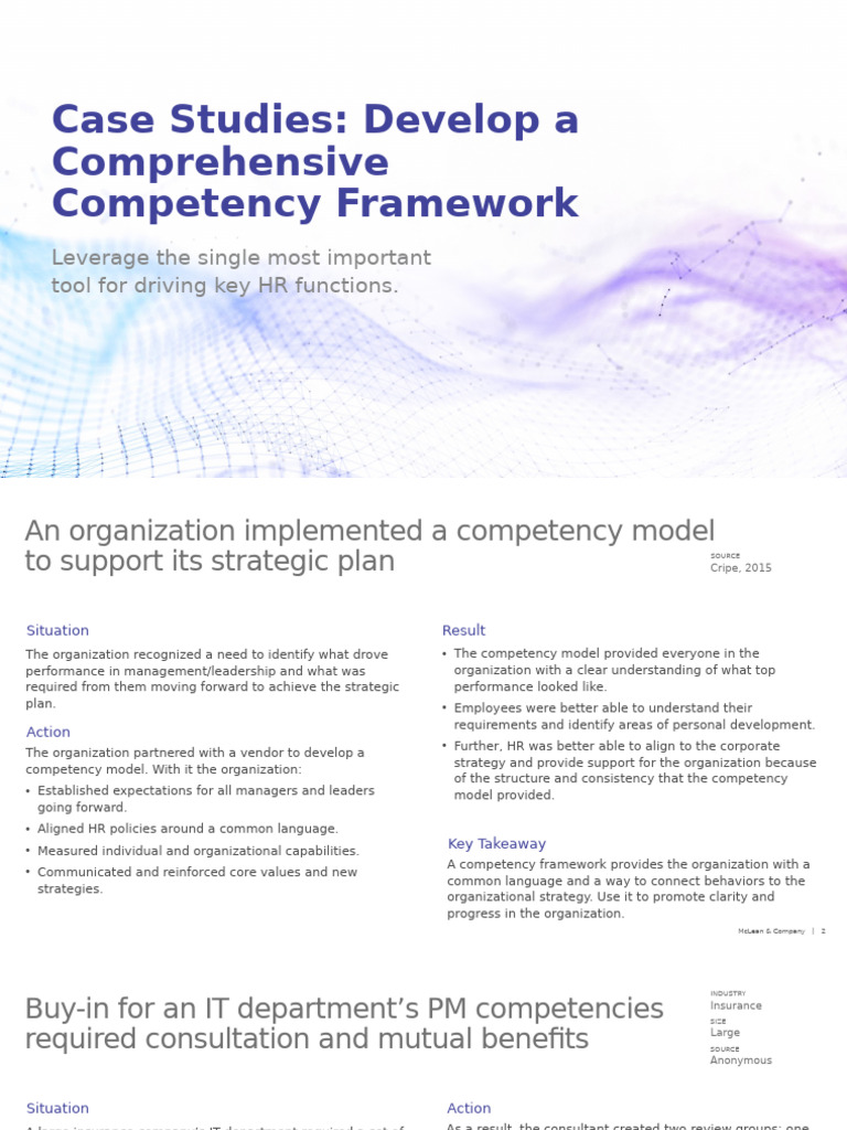HR Develop A Comprehensive Competency Framework Case Studies | PDF ...