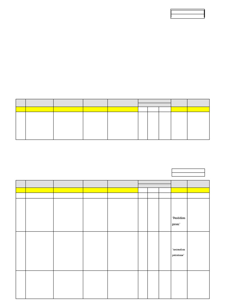 RAT_PDGK4201-Pemb. PKn di SD fix | PDF