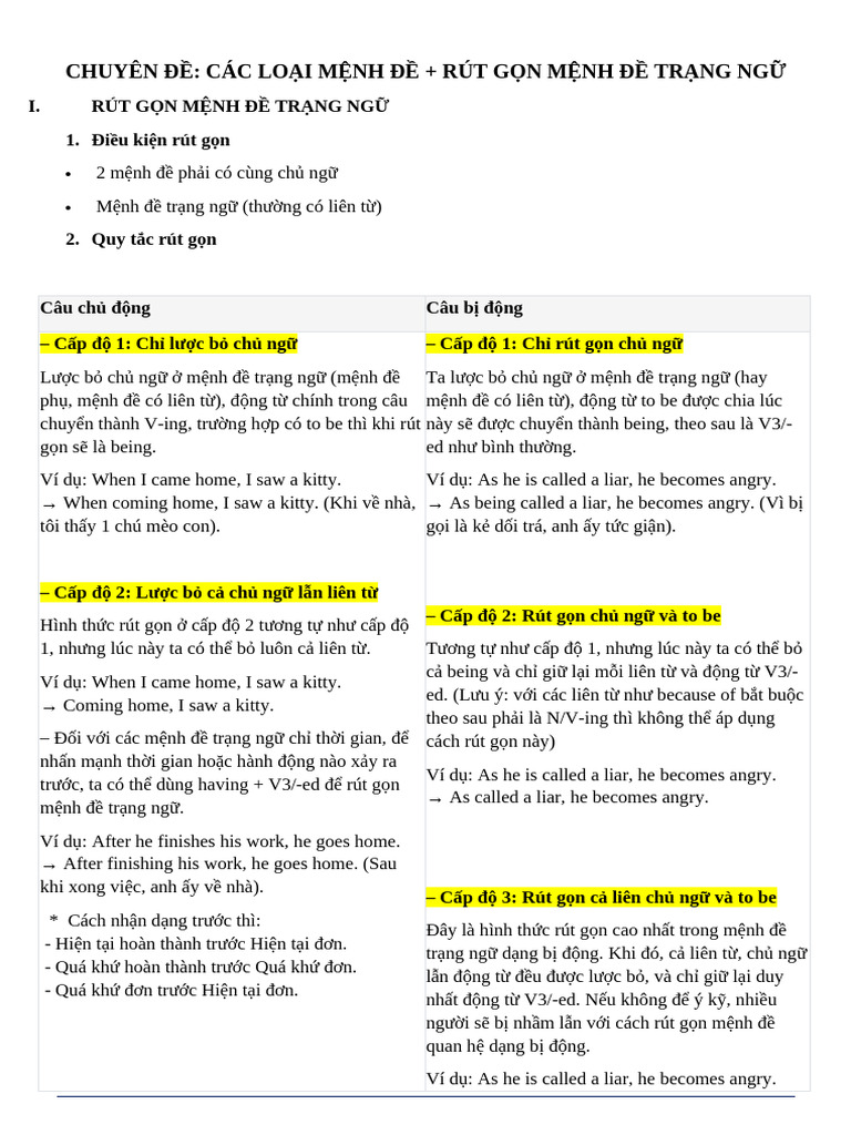 466890208 RUT GỌN MỆNH ĐỀ TRẠNG NGỮ | PDF