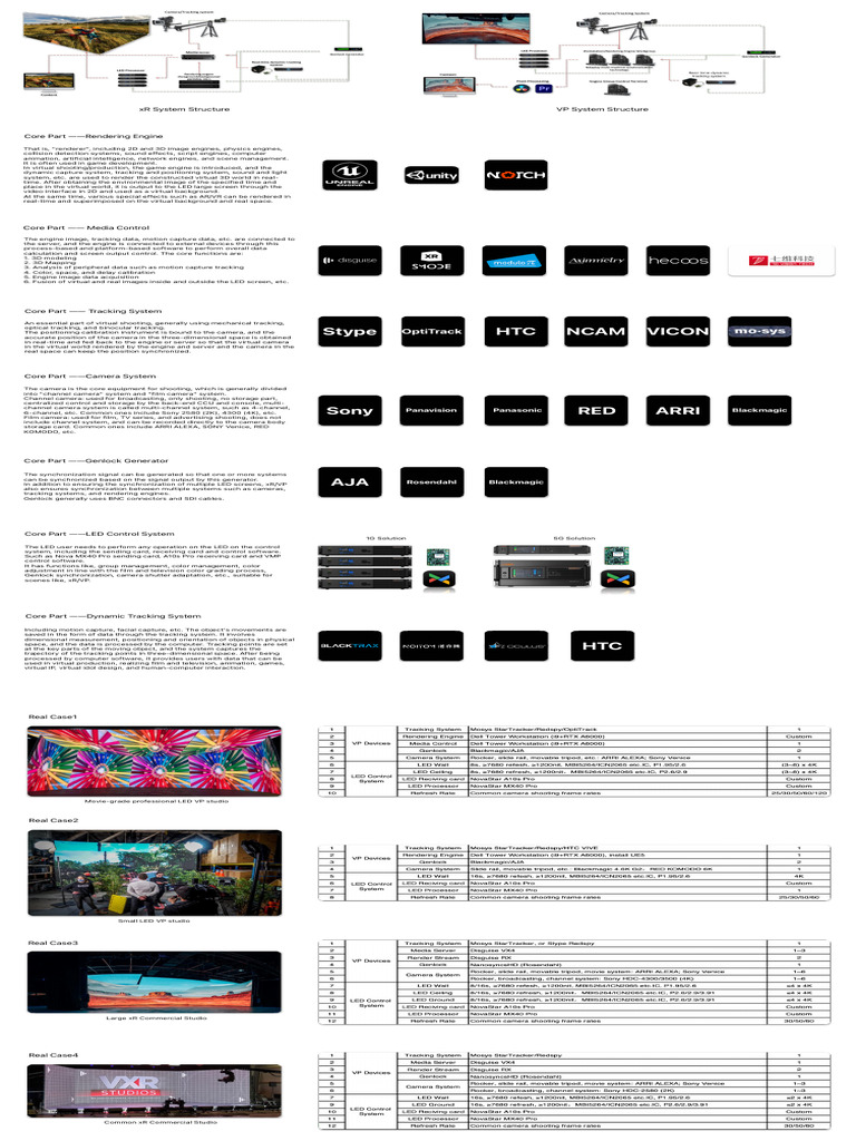 NovaStar VP Solutions | PDF | 3 D Computer Graphics | Rendering (Computer Graphics)