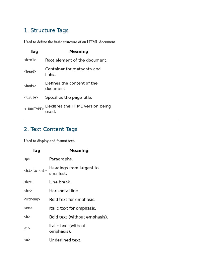 Document (10) | PDF | Html Element | Hyperlink