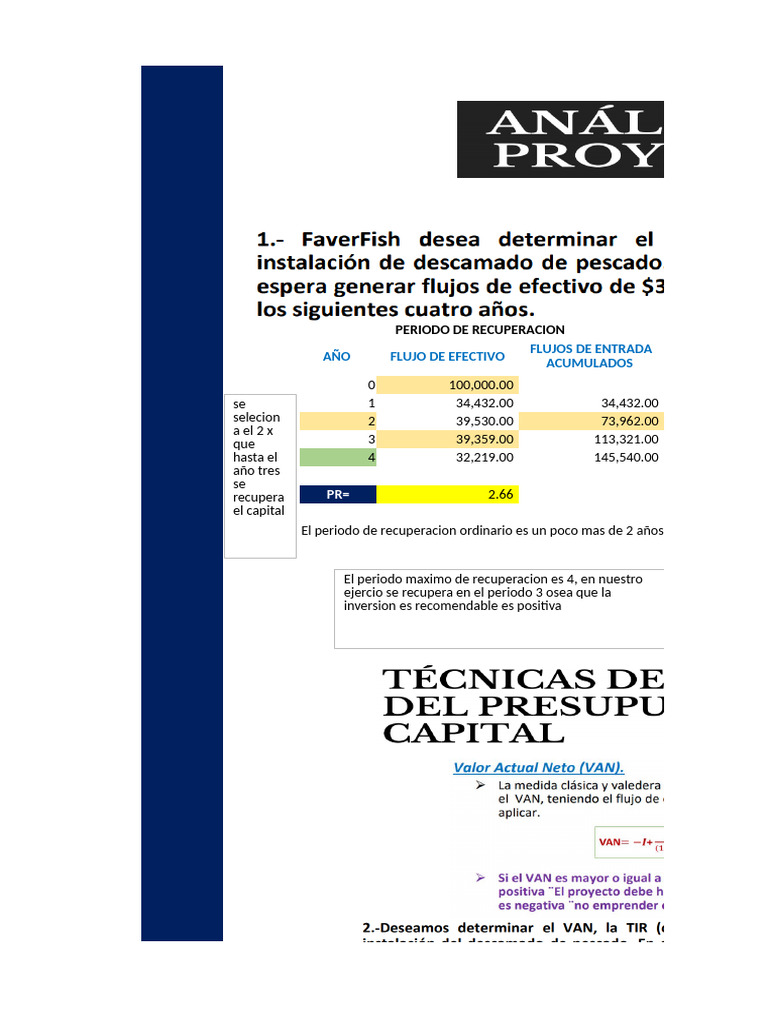 Examen C2 Actividades | PDF | Valor presente neto | Presupuesto de capital