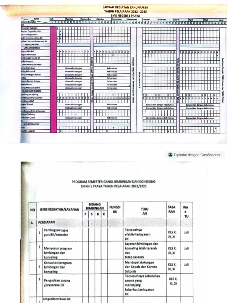 Program Tahunan Dan Semester | PDF