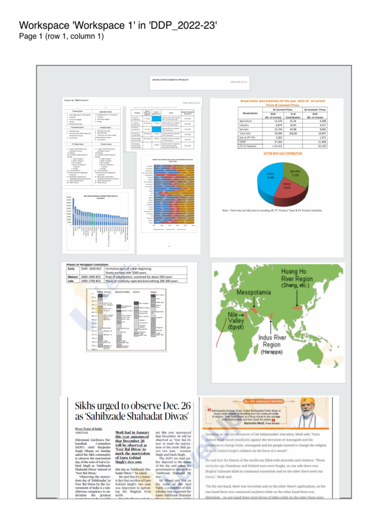 DDP - 2022-23 - LT 2 | PDF