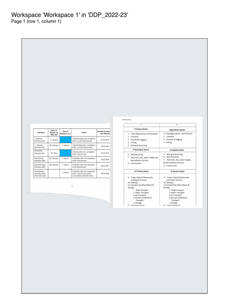 DDP 2022-23 LT | PDF