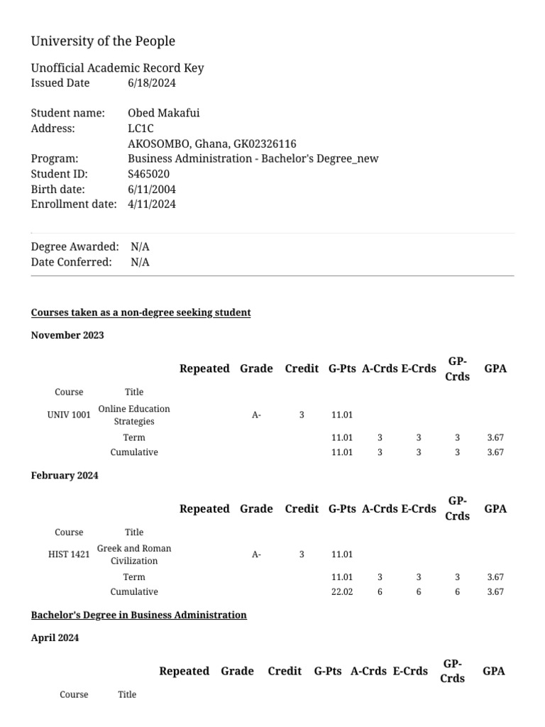 Unofficial Academic Record: Obed Makafui | PDF | Educational Assessment ...