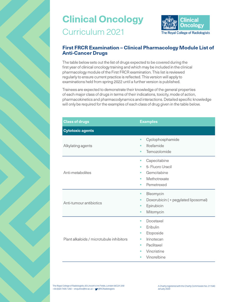 FRCR Anti-Cancer Drugs List Autumn 2021 | PDF | Chemotherapy | Clinical ...