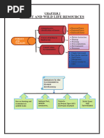 Class 10 Geography: Forest Resources PYQs | PDF | Biodiversity | Wildlife