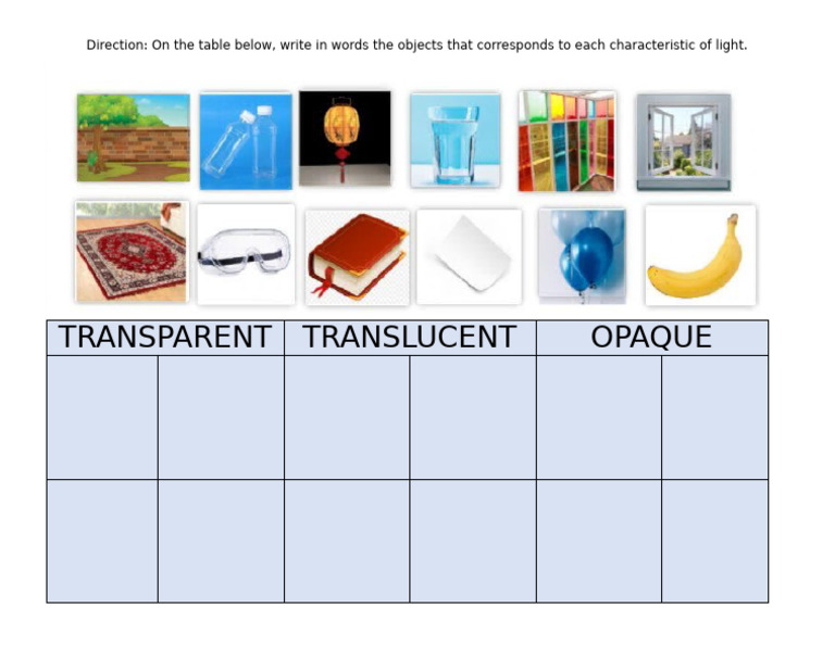 Characteristic of Light Worksheet | PDF