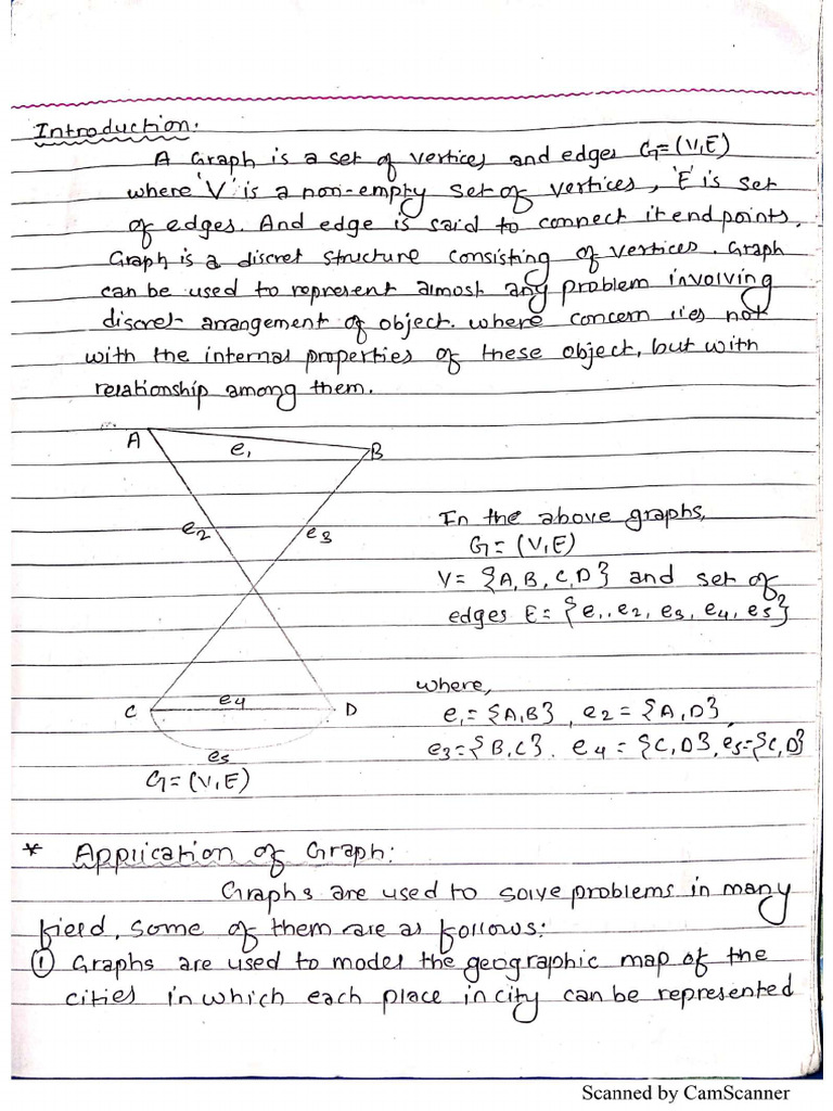 Mfocs All Imp Topic | PDF