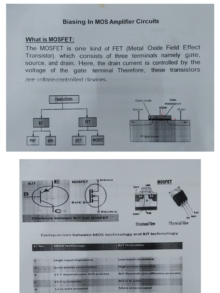 Module 2 Epc - Mosfet Todays Class Notes | PDF