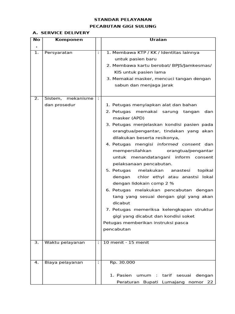 SP Pencabutan Gigi Sulung | PDF