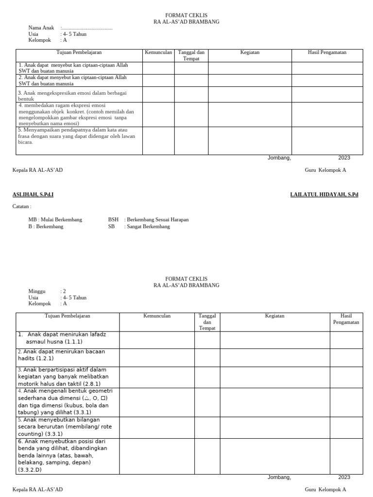 Ceklis Perkembangan Anak Usia 4-5 Tahun | PDF