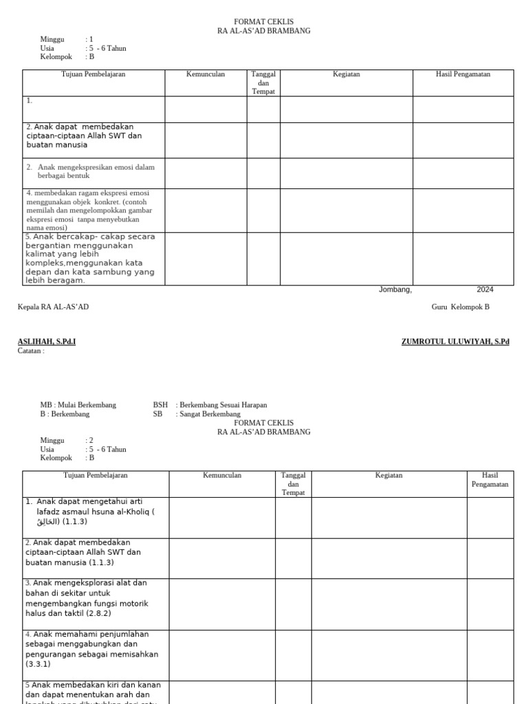 FORMAT CEKLIS Kelas B | PDF