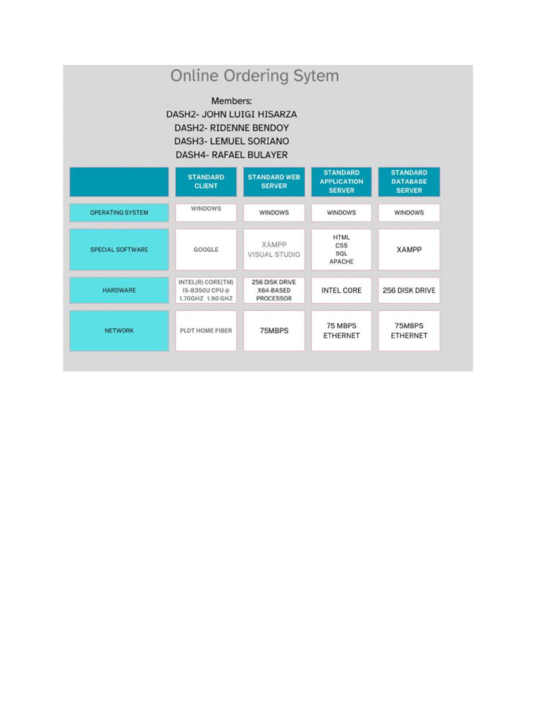 Task 2 | PDF