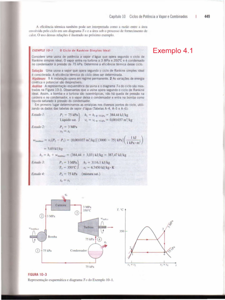 Cap4 - Exemplos | PDF