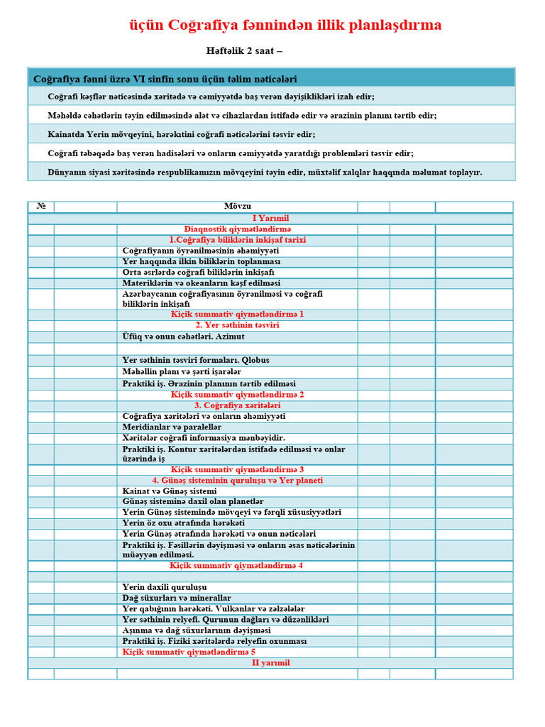 Cografiya Illik Planlasdirma 6 11 | PDF