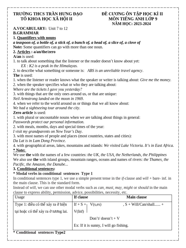 DE CUONG ANH 9 - HK2-hs - (2023 - 2024) THD | PDF | Earth | Planets