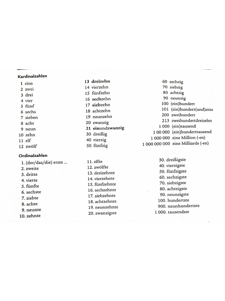 kardinal zahlen und ordinal zahlen | PDF