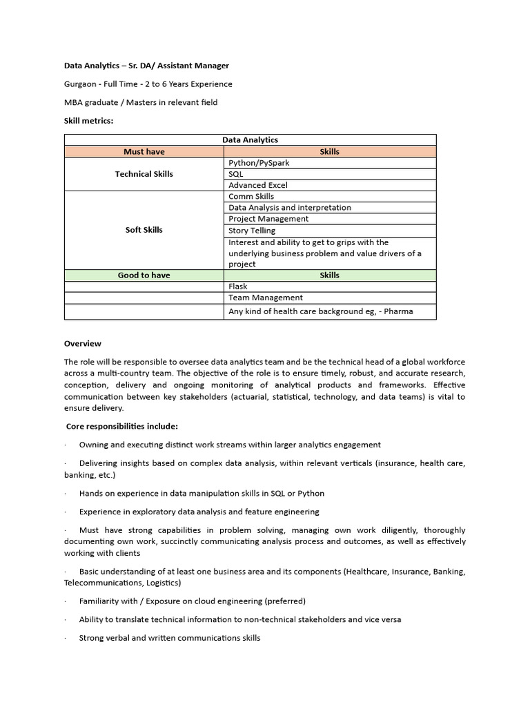 Data Analytics (1) | PDF | Data Science | Analytics