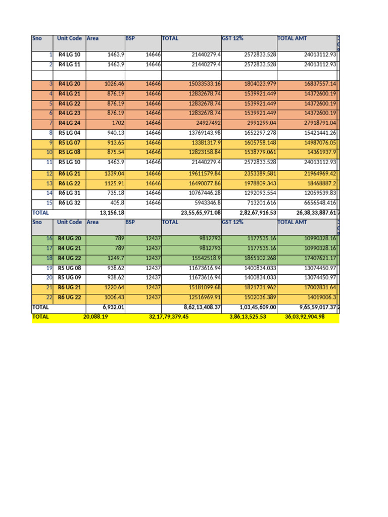 Market Value Sheet 1 | PDF