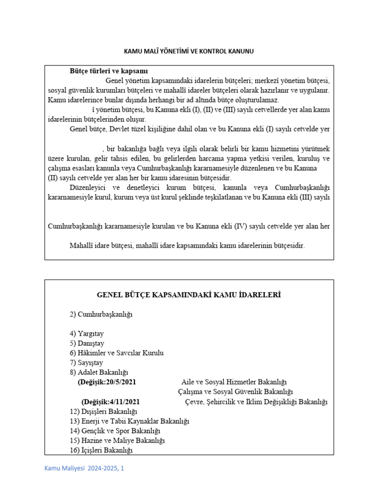 Butce Ve Idareler-2024 | PDF