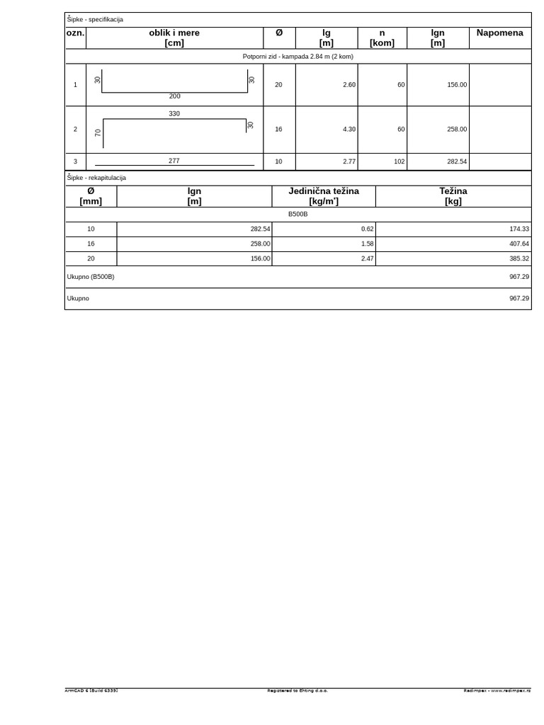 04 Potporni Zid 2.87 | PDF