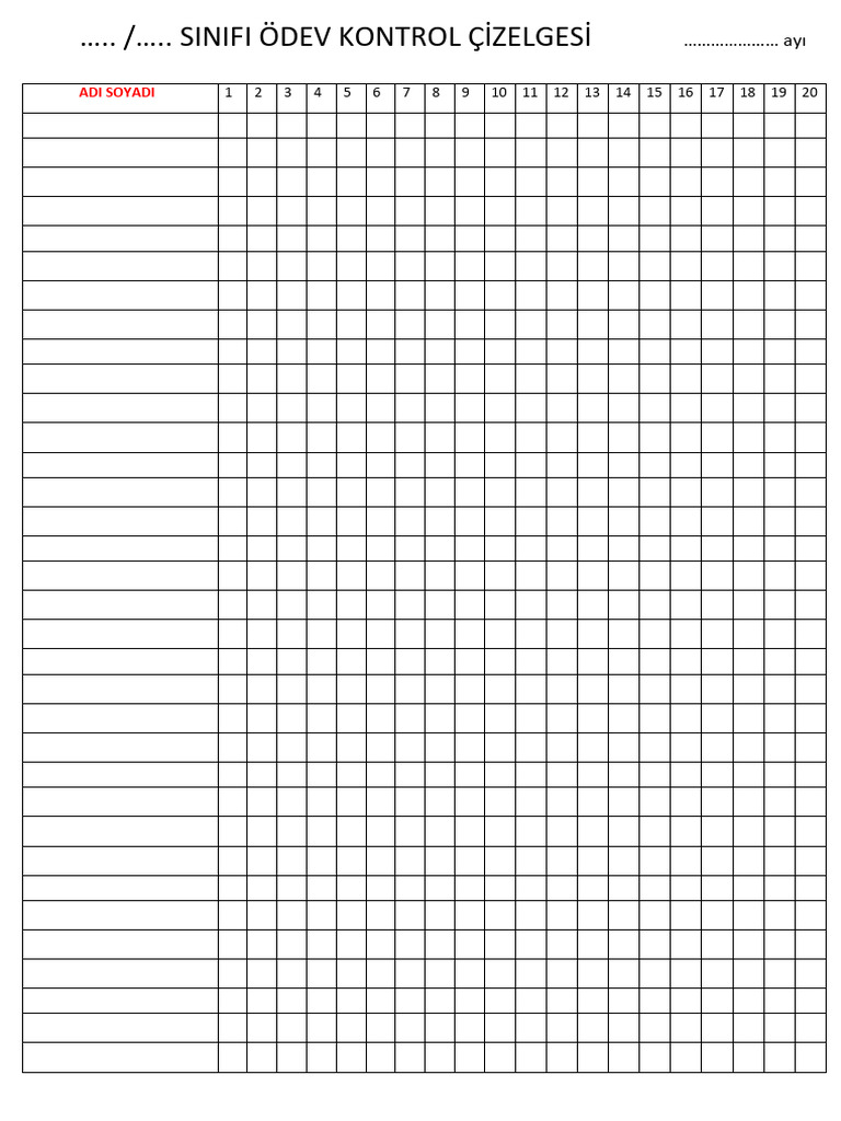 Odev Kontrol Cizelgesi | PDF