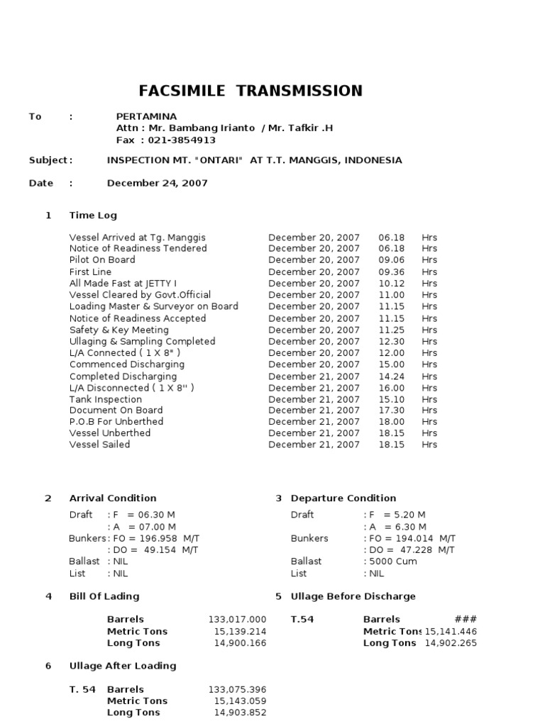 Shore Tank Report | Gasoline | Port