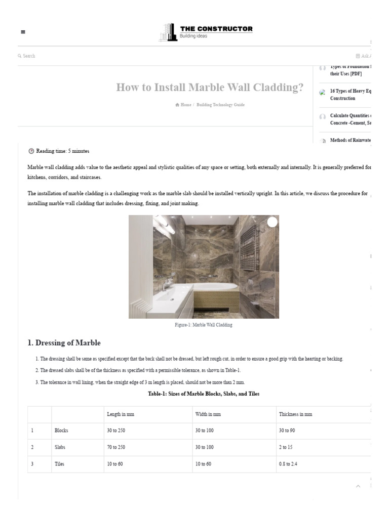 How To Install Marble Wall Cladding - The Constructor | PDF | Concrete ...
