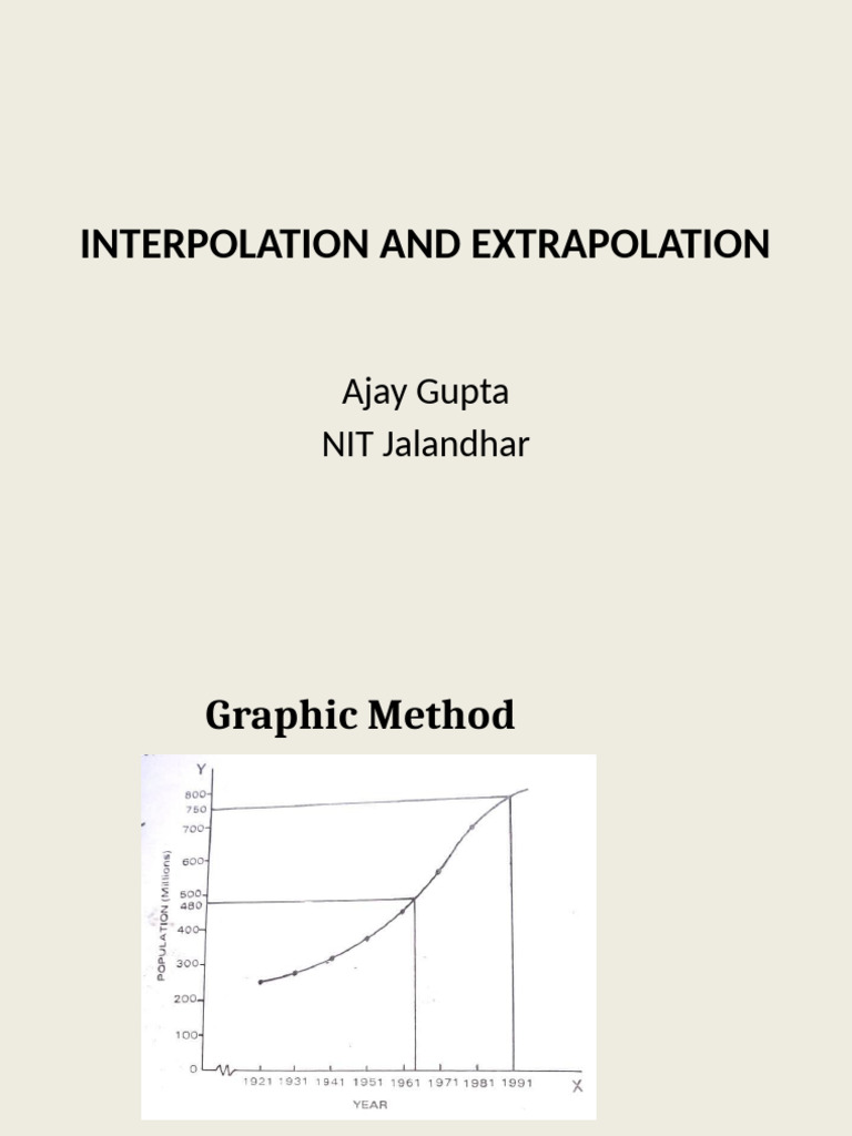 Interpolation And Extrapolation Pdf Function Mathematics Algorithms