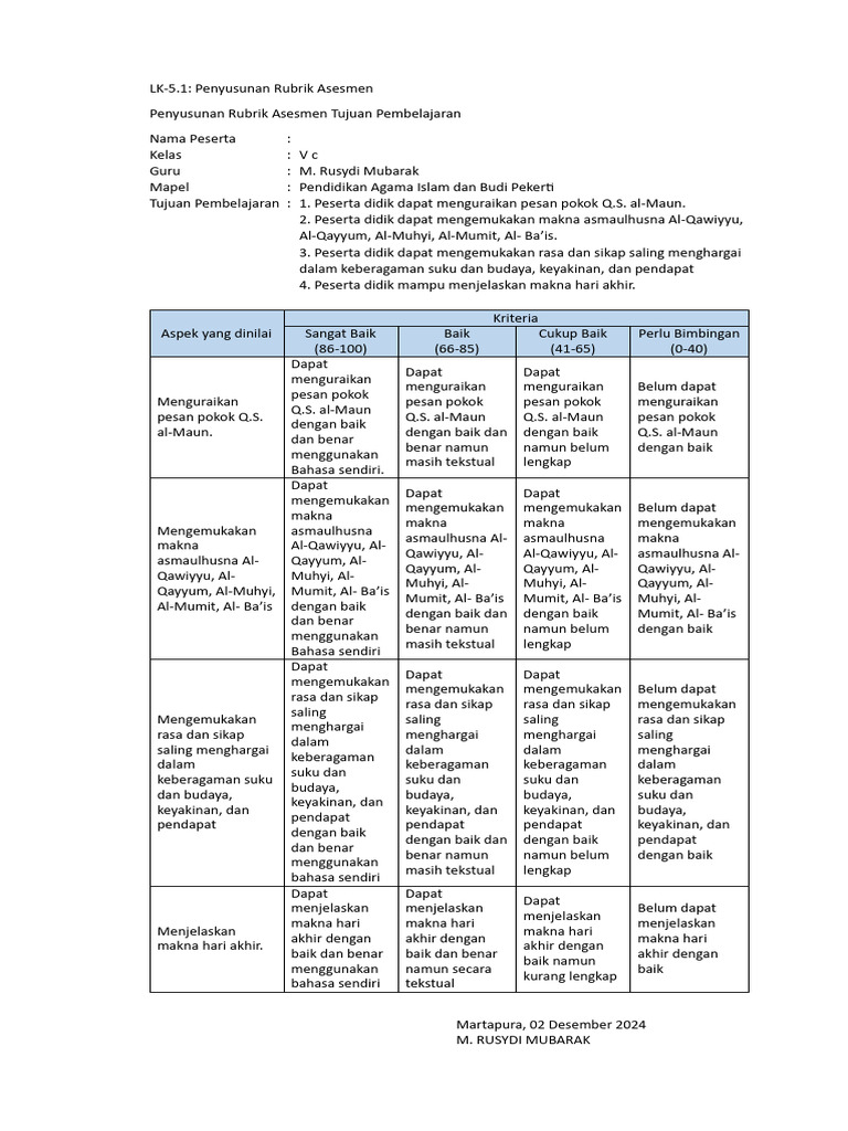 Tugas 5 - Pengolahan Hasil Asesmen Dan Penyusunan Laporan Hasil Asesmen | PDF