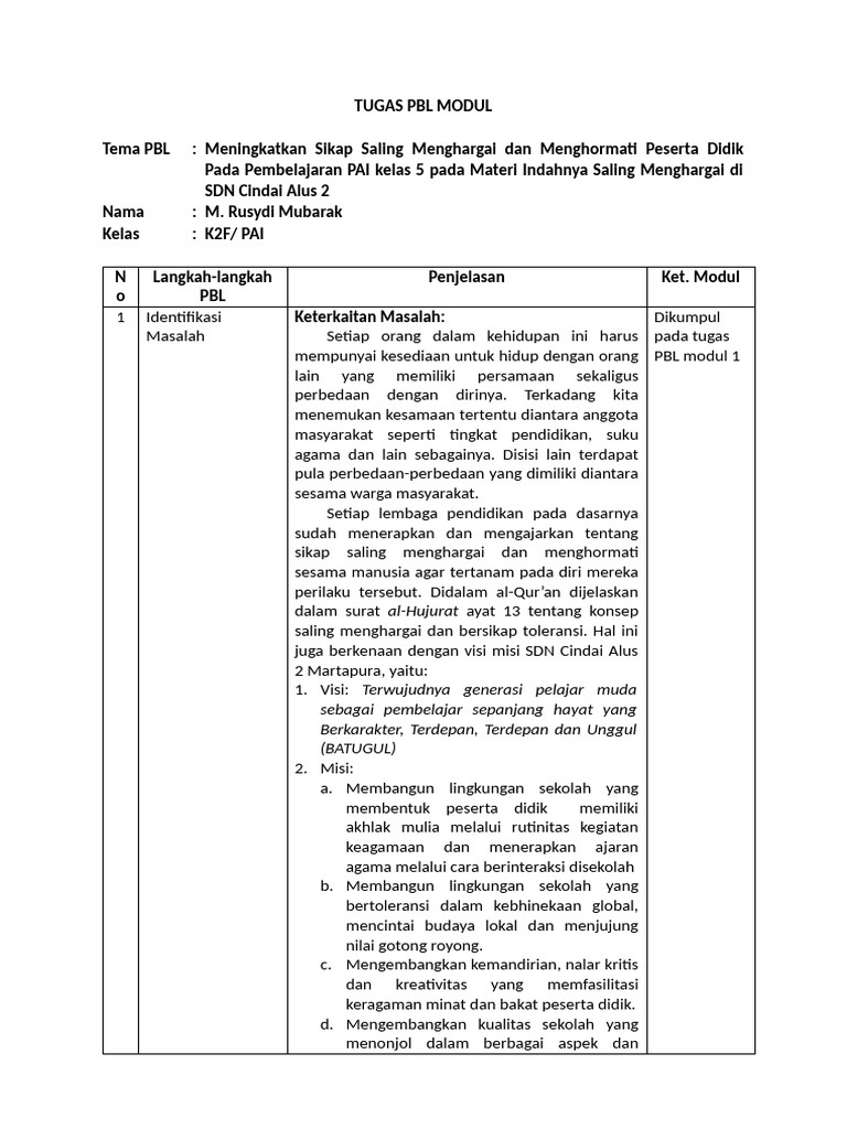 Tugas ppg PAI batch 2 Problem Based Learning (PBL) | PDF