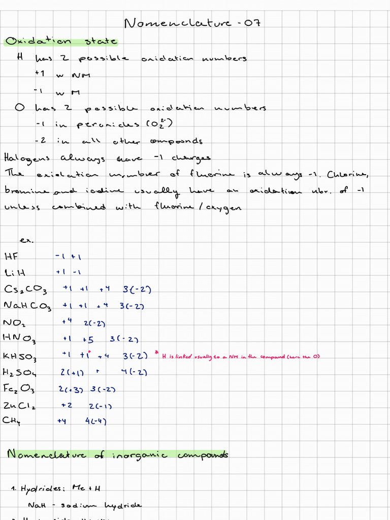 Inorganic Chemistry Nomenclature Rules | PDF