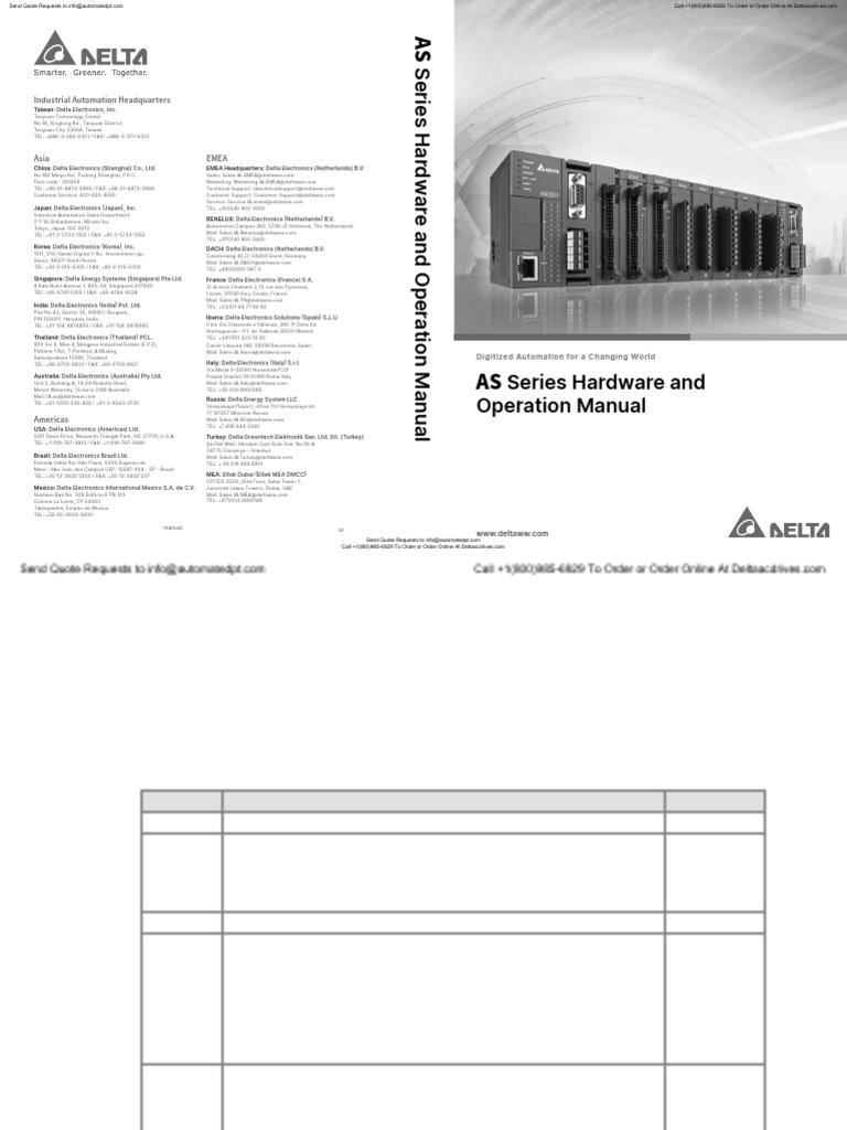 Delta As Series Users Manual | PDF | Specification (Technical Standard ...