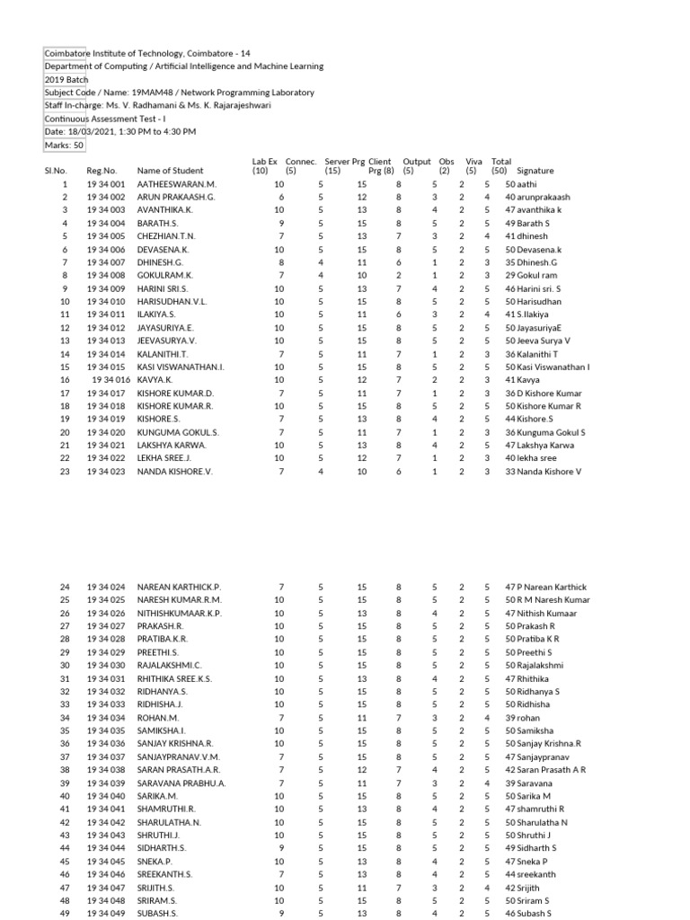 19MAM48 - Network Programming Lab CAT Marksheet | PDF