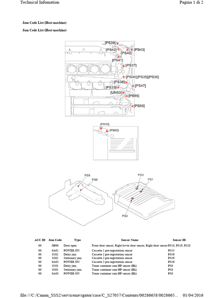 Jam Code List | PDF | Equipment