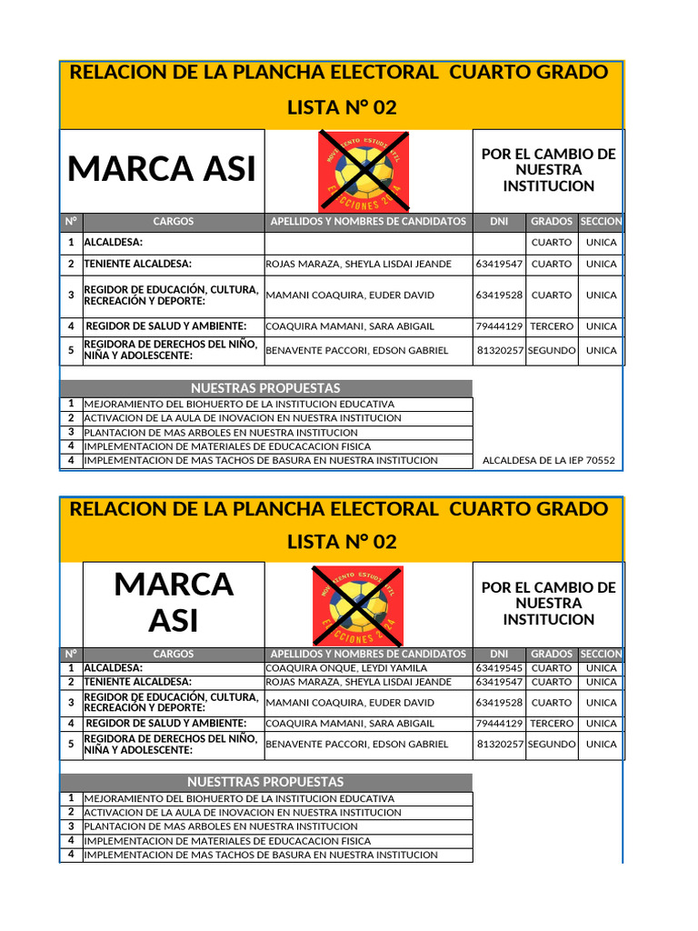 Plancha Electoral | PDF