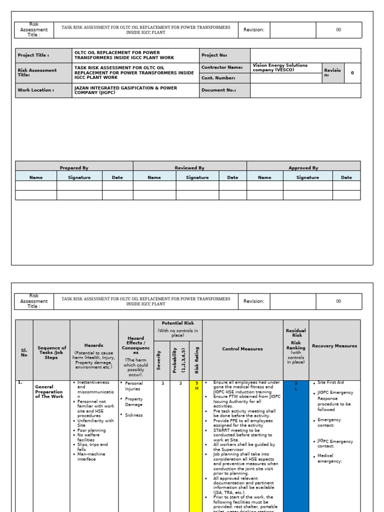 JIGPC-OLTC-OIL-REPLACEMENT-TRA | PDF | Crane (Machine) | Risk