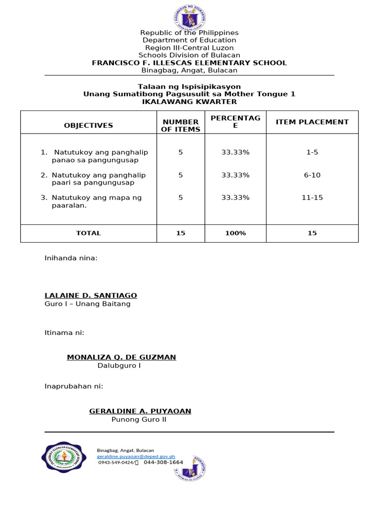 1st Quiz - TOS | PDF