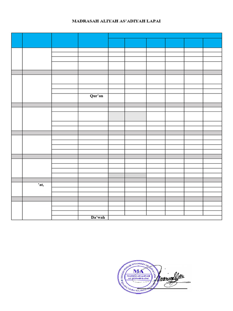 JADWAL ASESMEN SUMATIF AKHIR SEMESTER GANJIL T.P. 2024-2025 | PDF