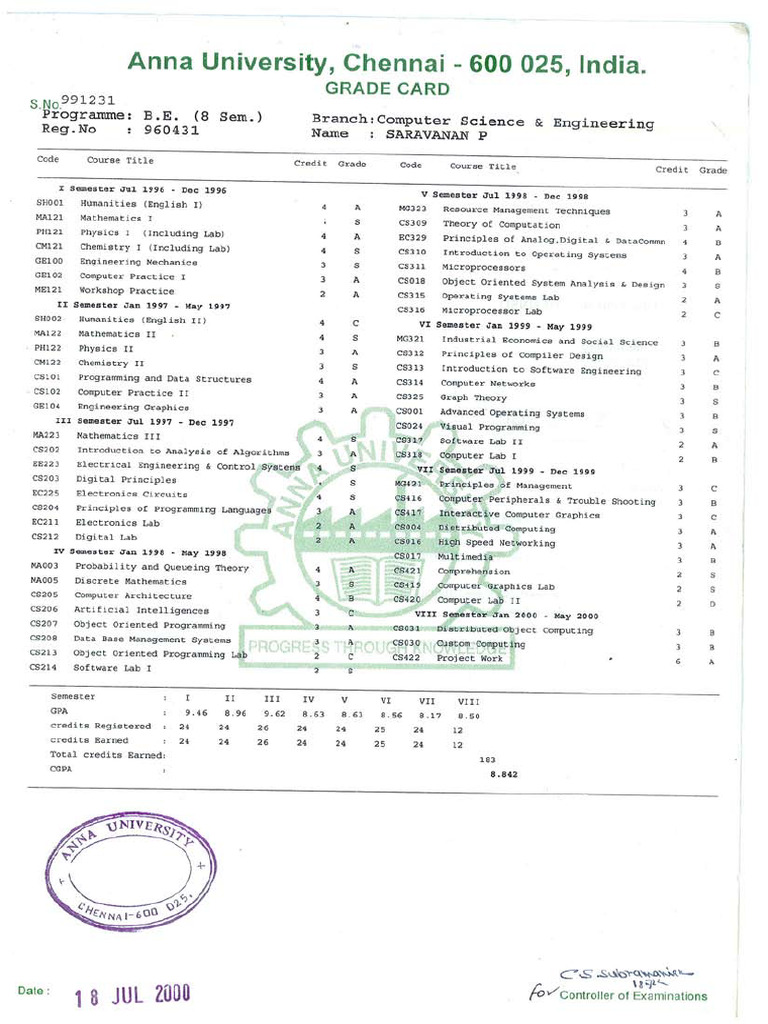 BE consolidated mark sheet | PDF