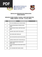 NEW - PANDUAN PENGURUSAN PROGRAM SUSU SEKOLAH 2023 2024 v11 | PDF