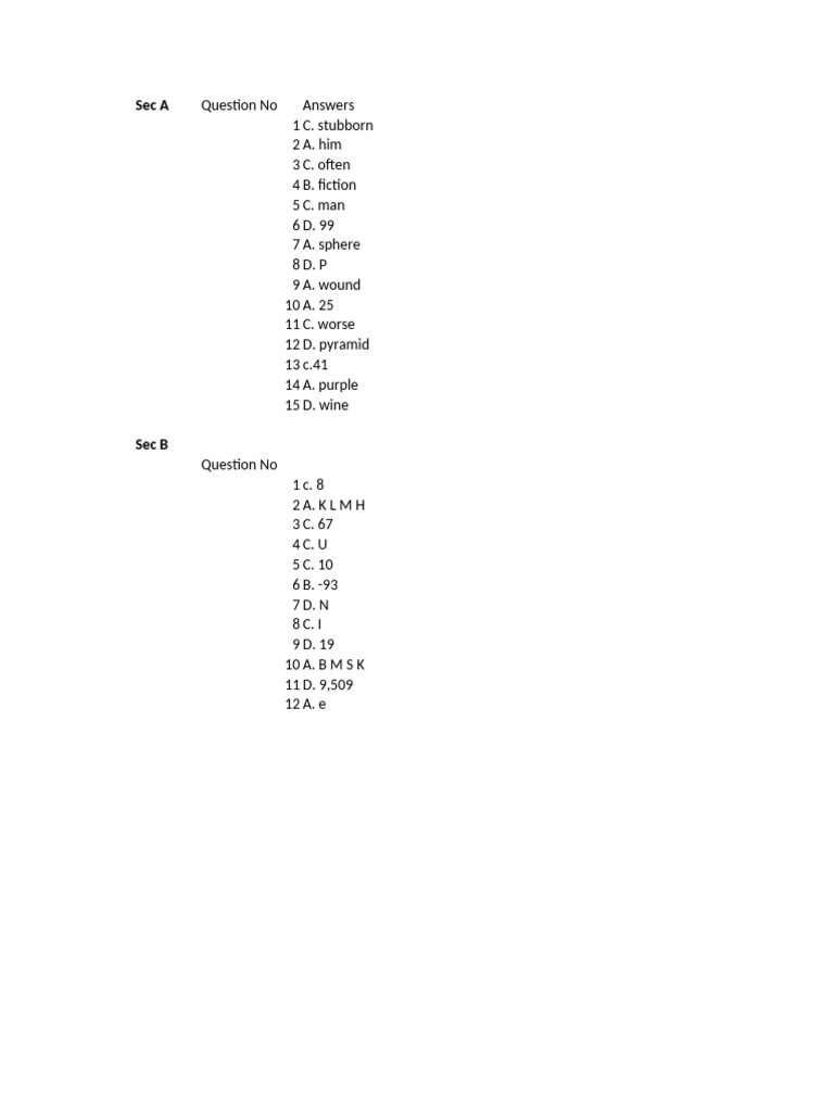 MCQ Answer Sheet | PDF